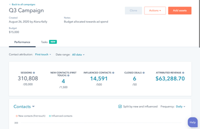 Inbound 2022: How to use HubSpot's Marketing Campaigns tool