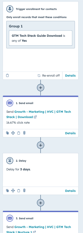 Top Marketing Automation Features in HubSpot (With Examples)