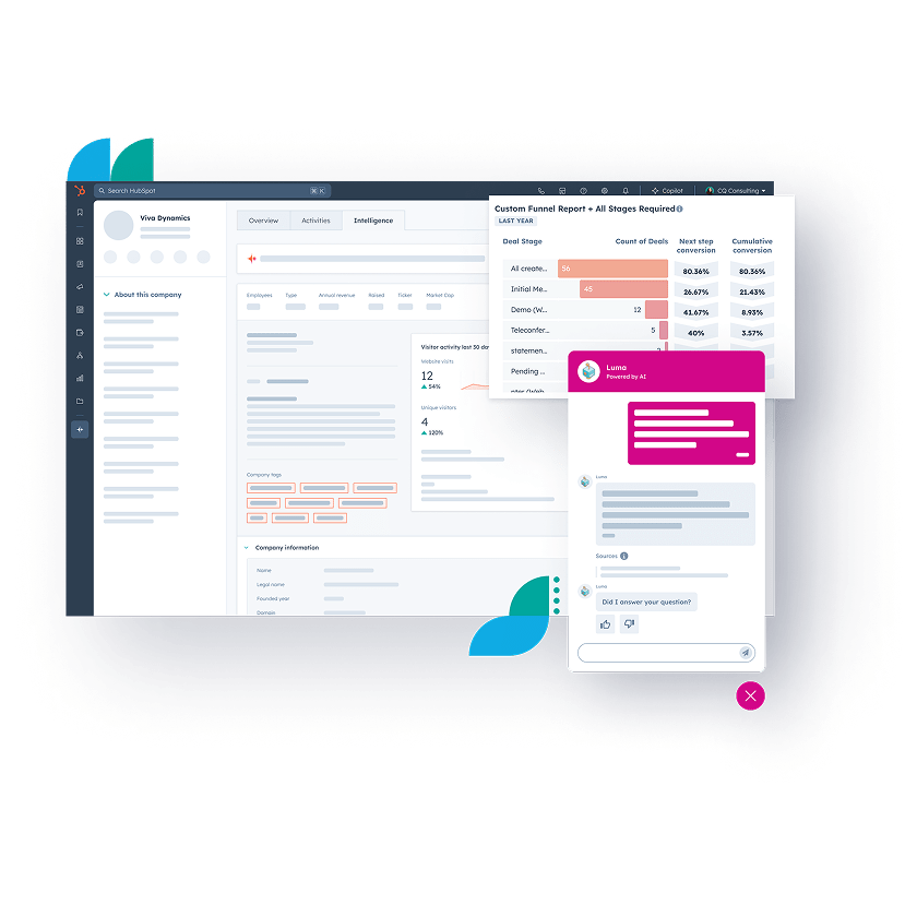 Six & Flow | Strategic HubSpot Consultancy