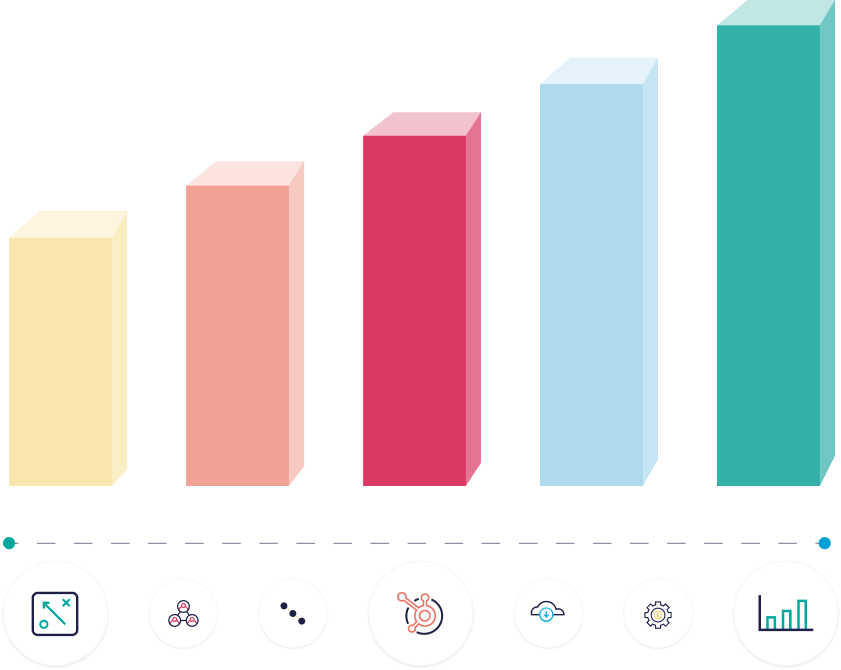 Six & Flow | Strategic HubSpot Consultancy