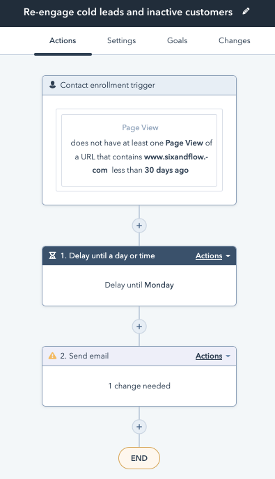Essential HubSpot workflow examples your marketing team can use today