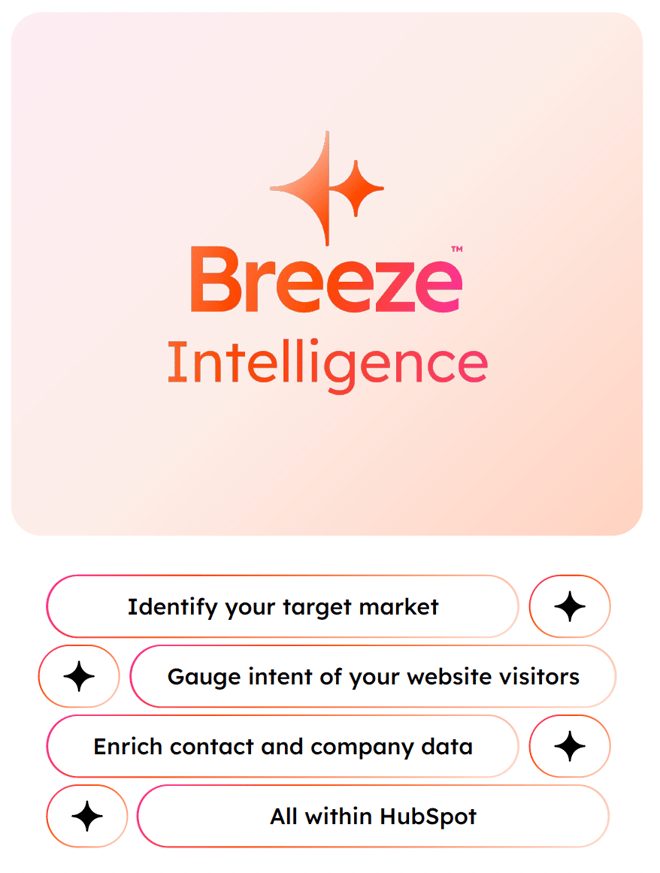 A Comprehensive Guide to HubSpot Breeze AI