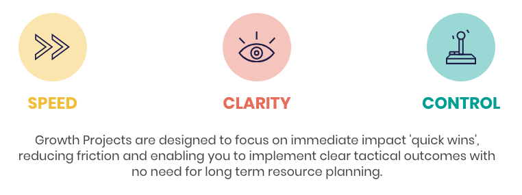 Why we're launching our new marketing and sales Growth Projects