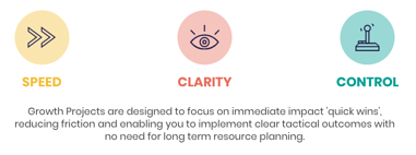 Why we're launching our new marketing and sales Growth Projects