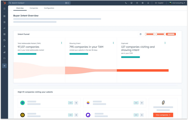HubSpot Breeze | AI for GTM